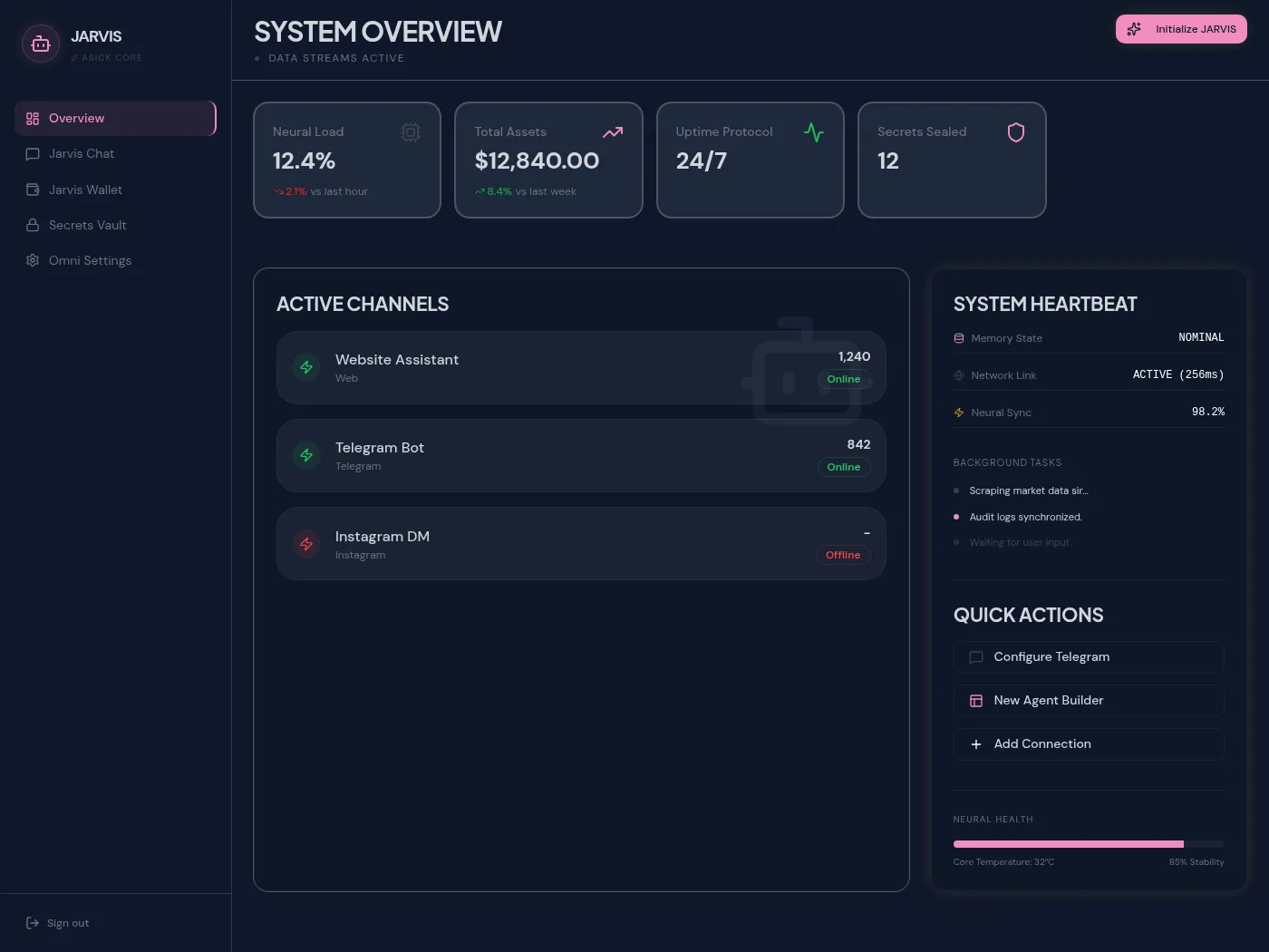 Jarvis AI Suite