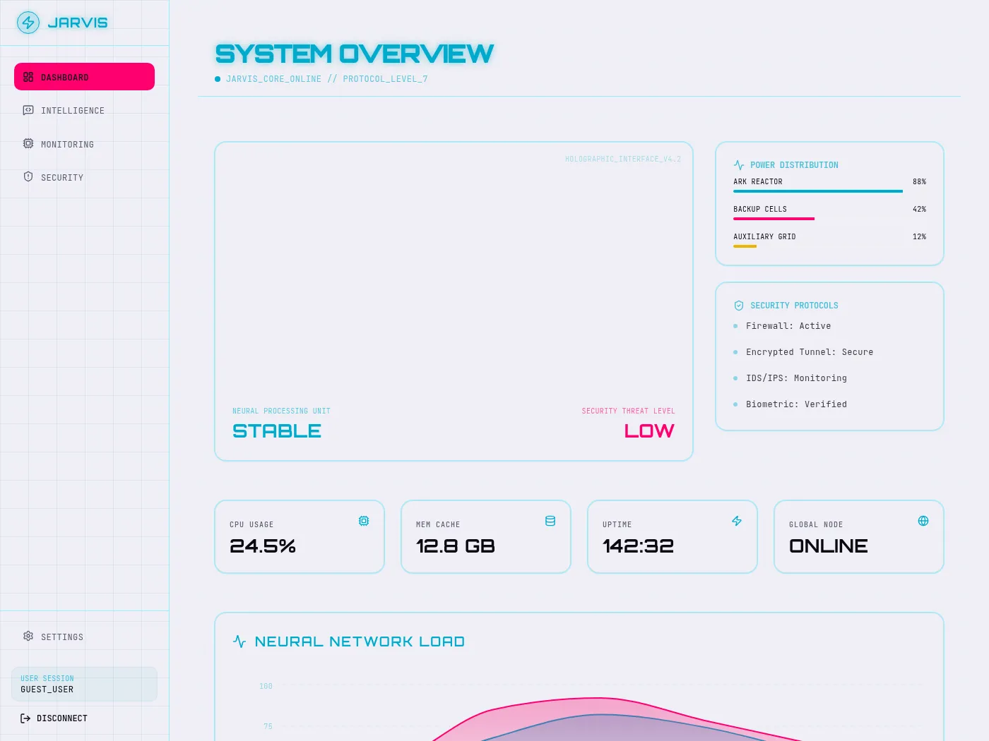Jarvis Futuristic Dashboard