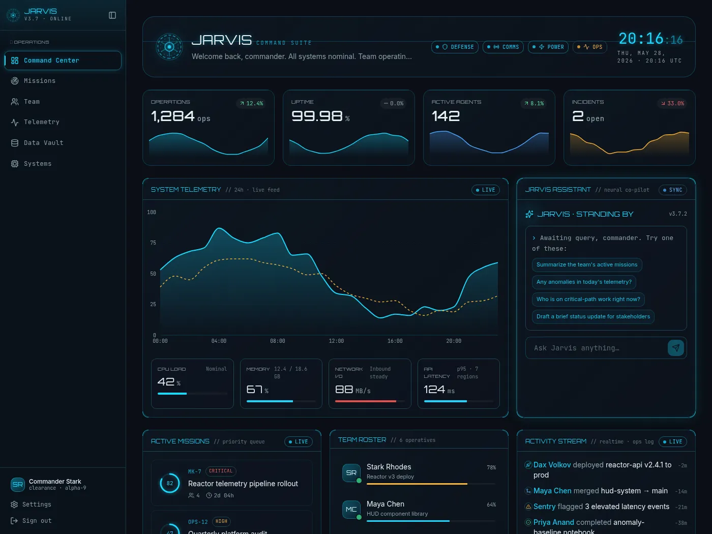 Jarvis Dashboard Suite