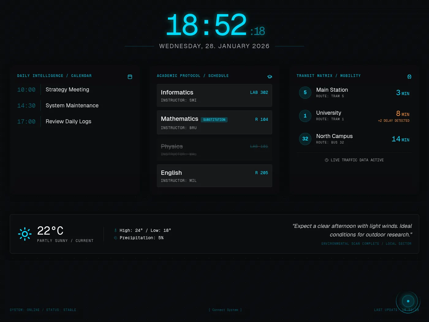 Jarvis Daily Dashboard