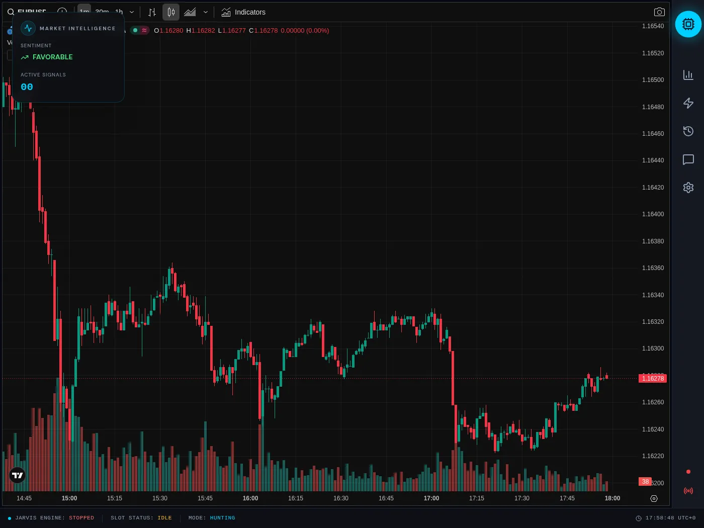 Jarvis Trading Bot