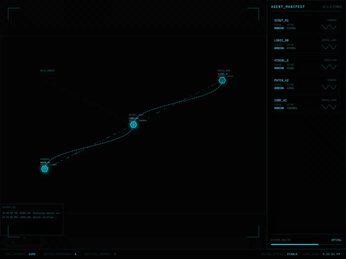JarvisOps Dashboard