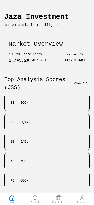 Jaza NSE Analyzer