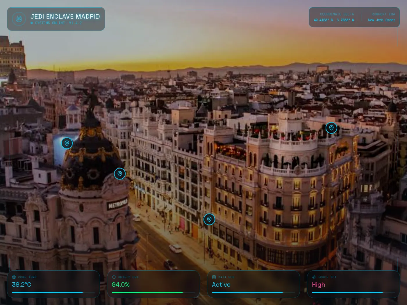 Jedi Order Madrid Scene