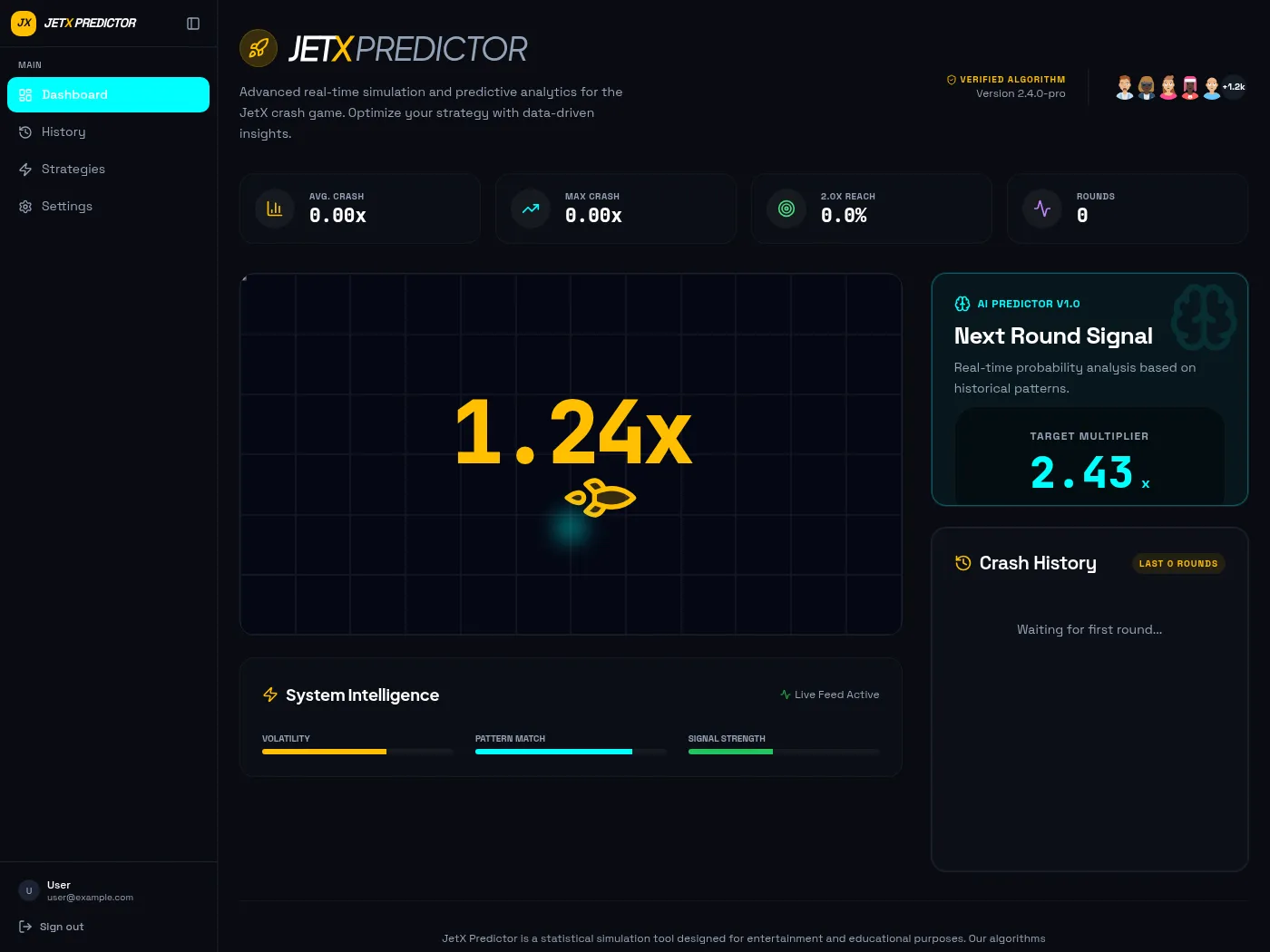 JetX Predictor