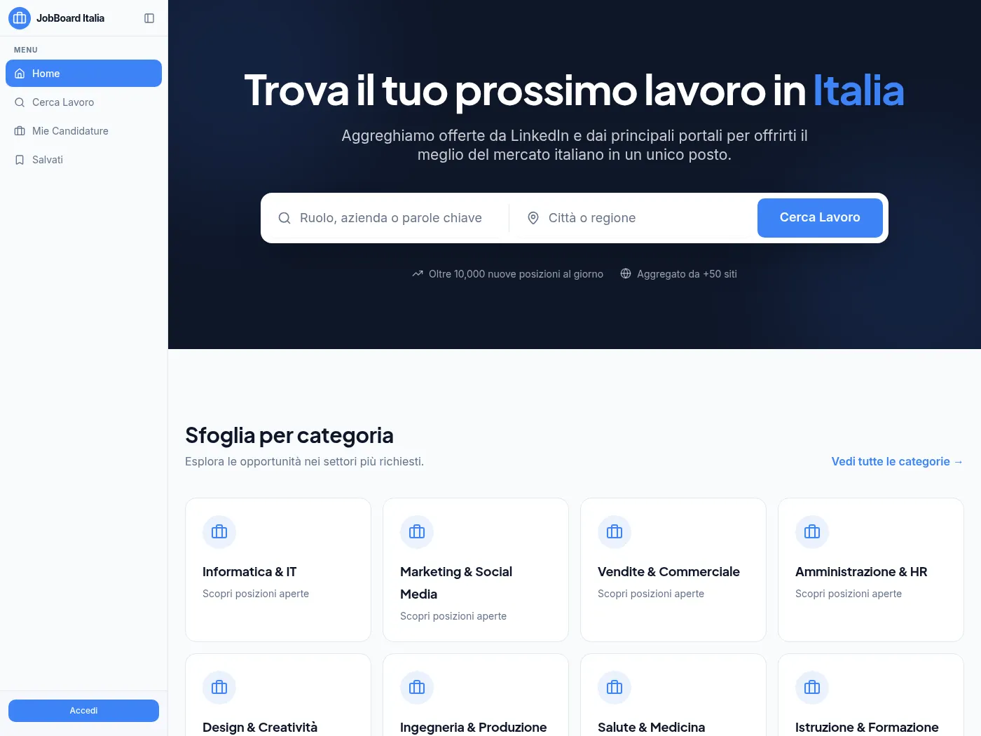 JobBoard Italia