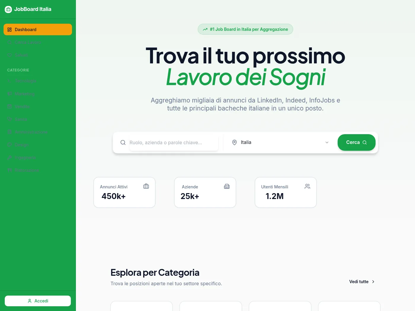 JobBoard Italia