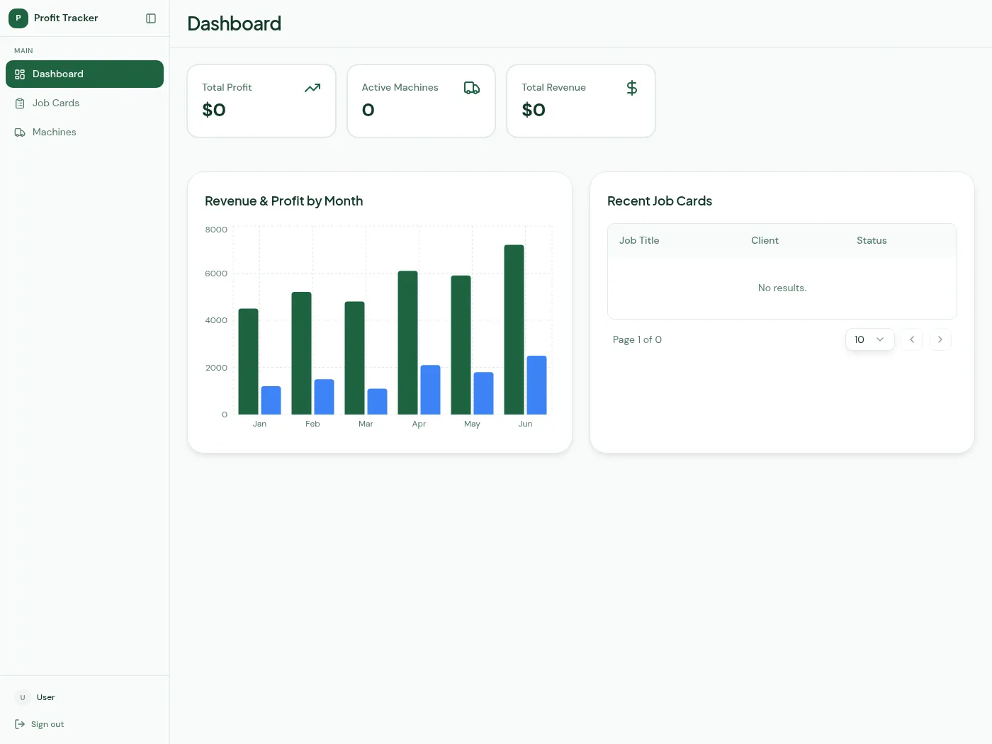 Job Card Profit Tracker