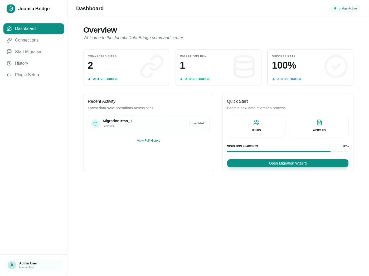 Joomla Data Bridge