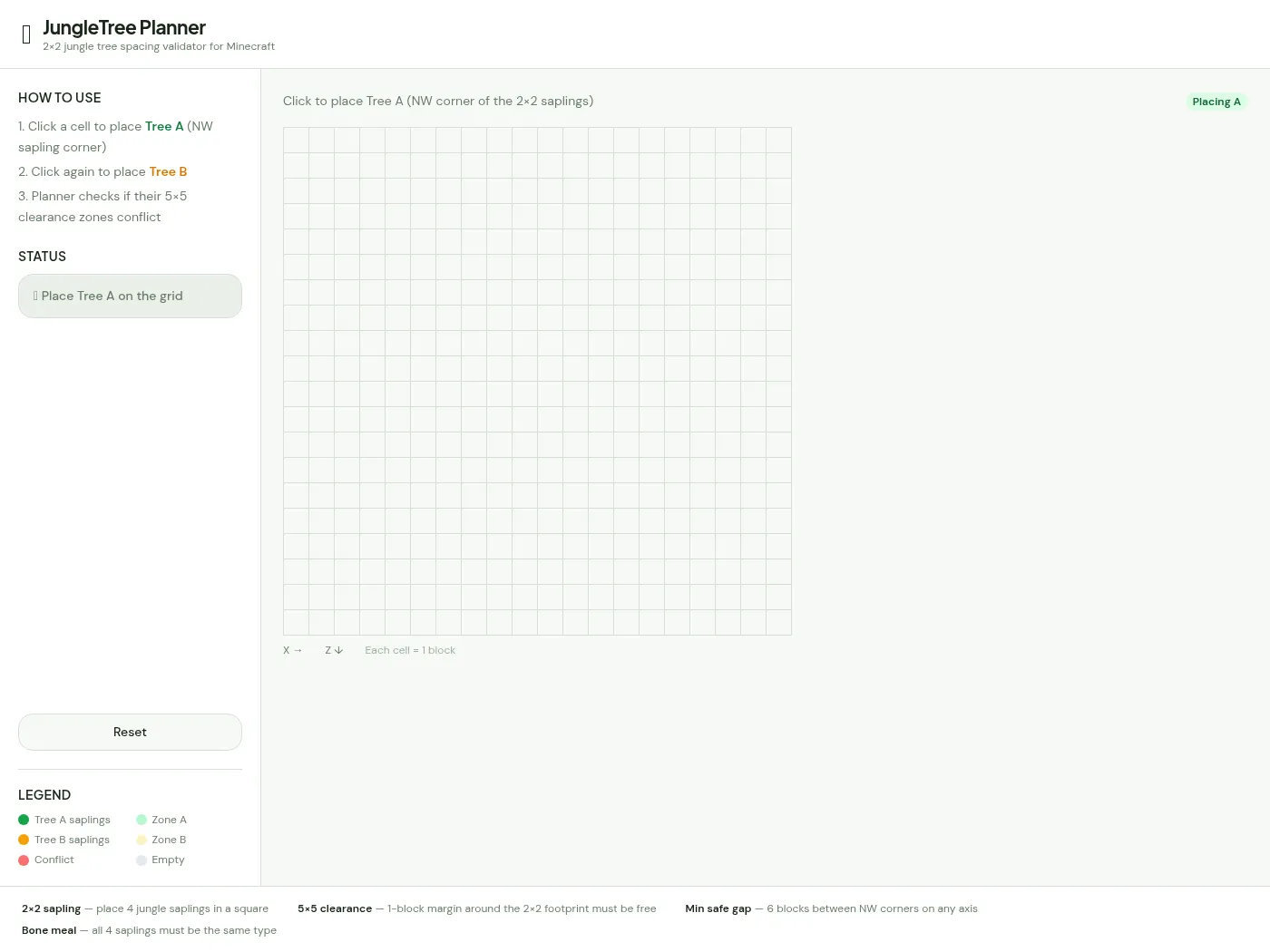 JungleTree Planner