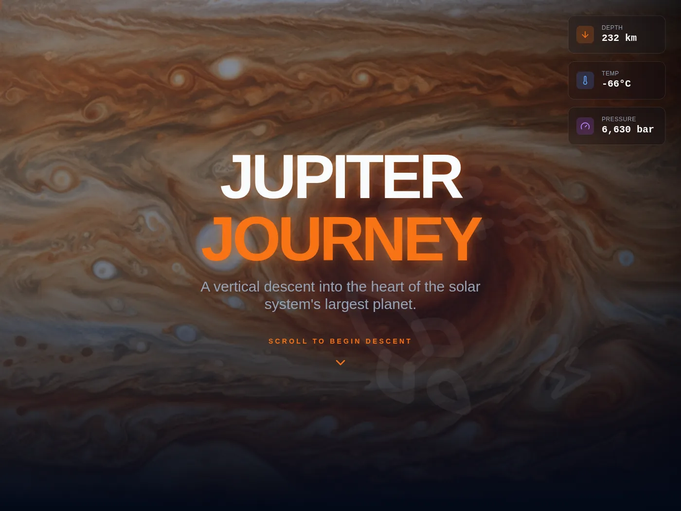 Jupiter Journey