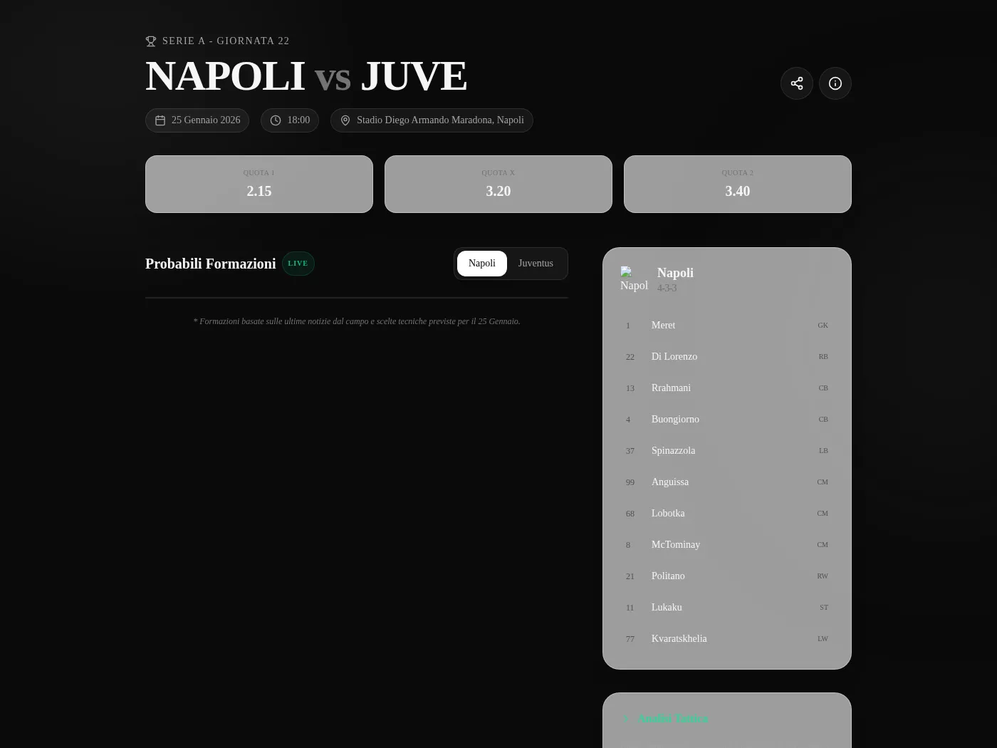 Juve Napoli Lineups