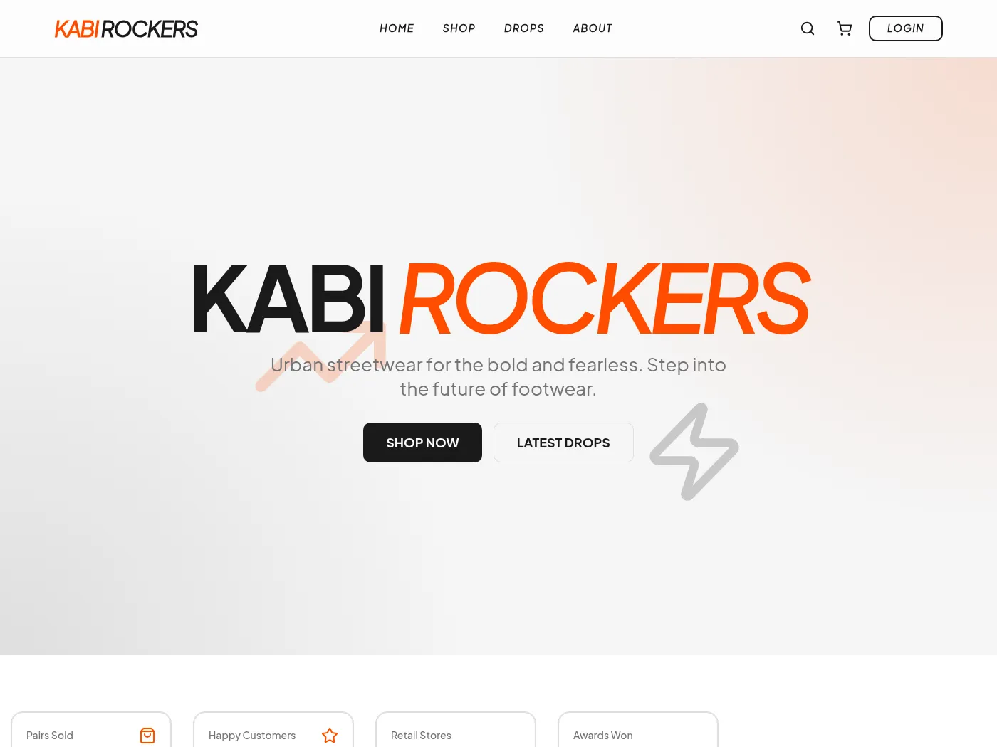 Kabi Rockers Shoe Store