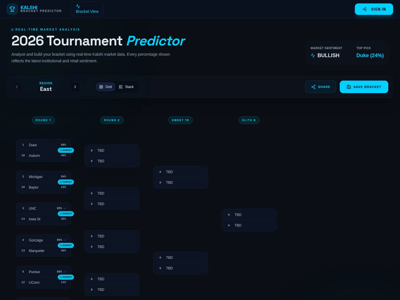 Kalshi Bracket Predictor