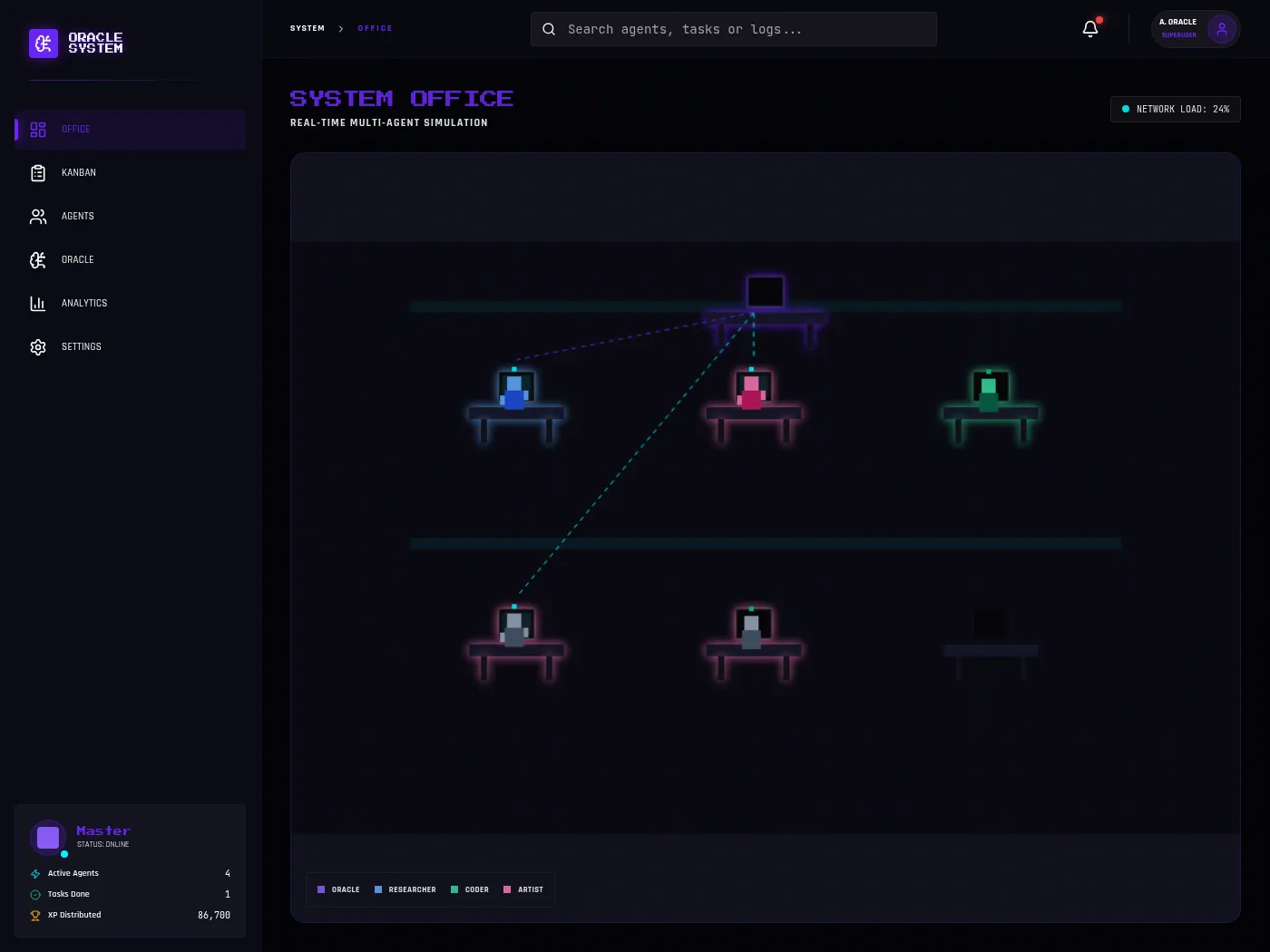 Multi-Agent Kanban Dashboard
