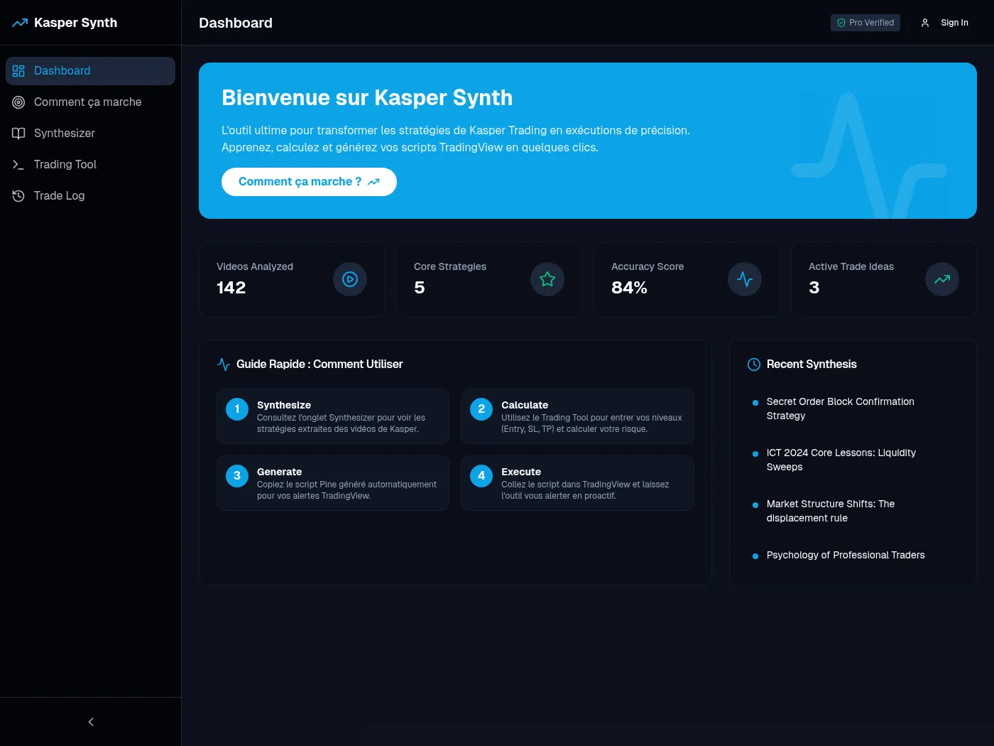Kasper Trading Synthesizer