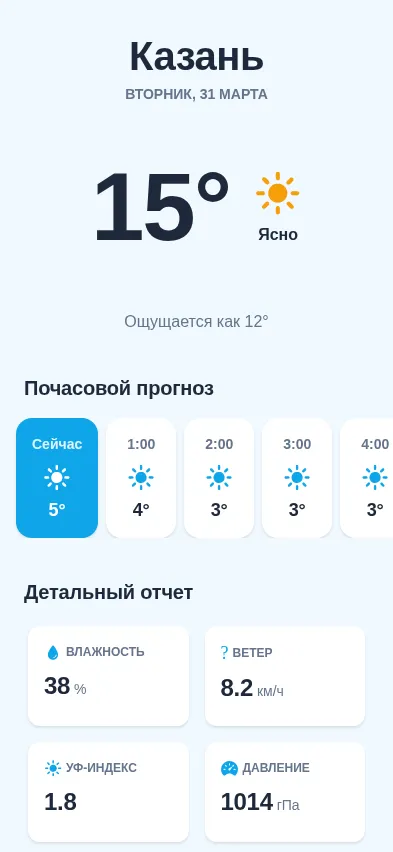 Kazan Weather App