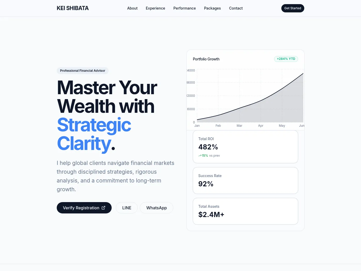 Kei Portfolio Website