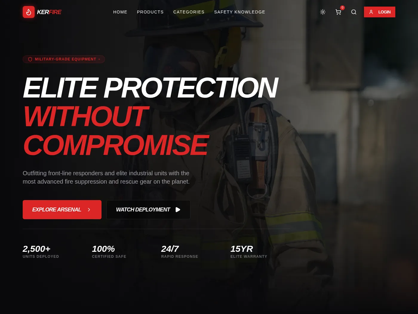 Ker Fire Safety Shop