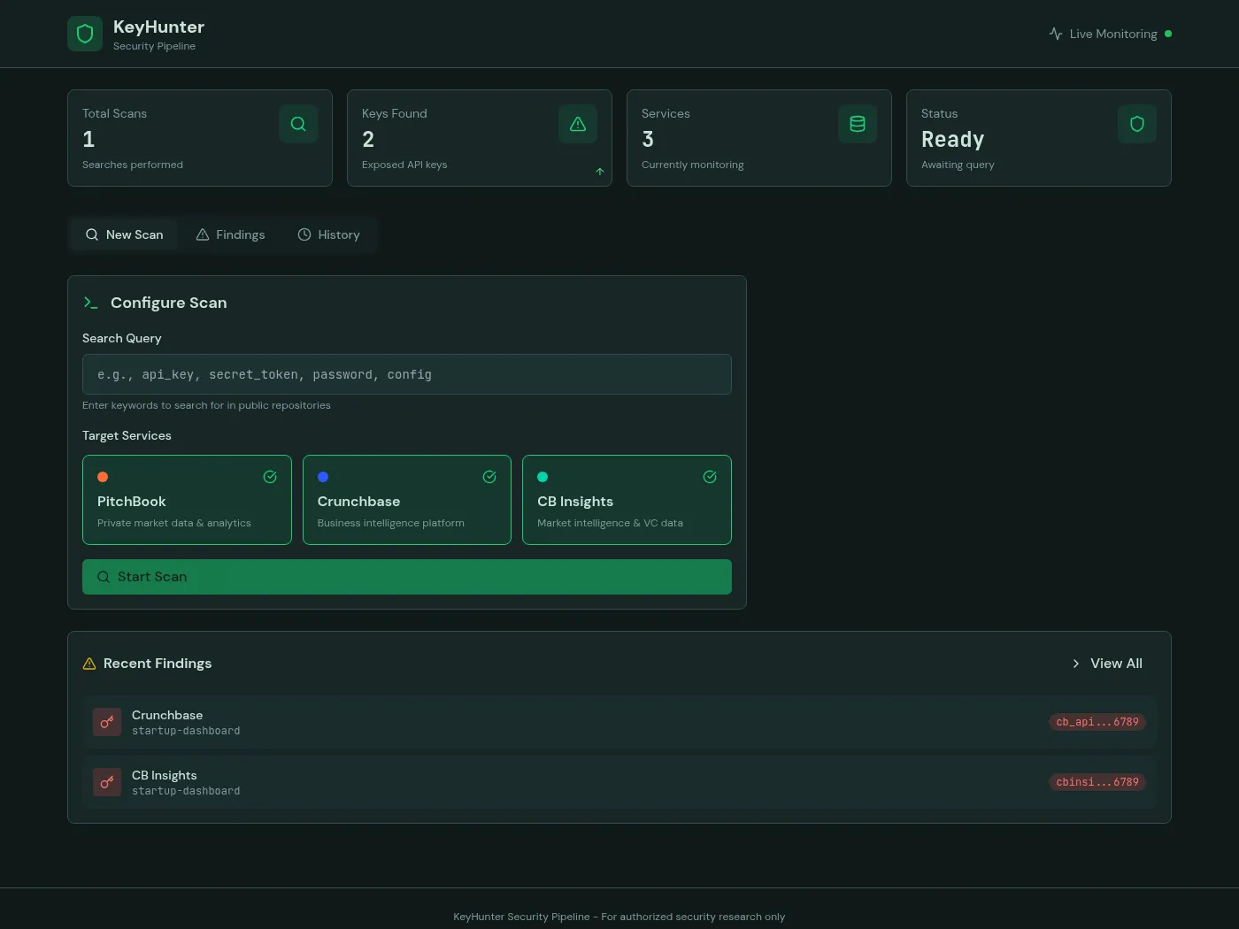 KeyHunter Security Pipeline