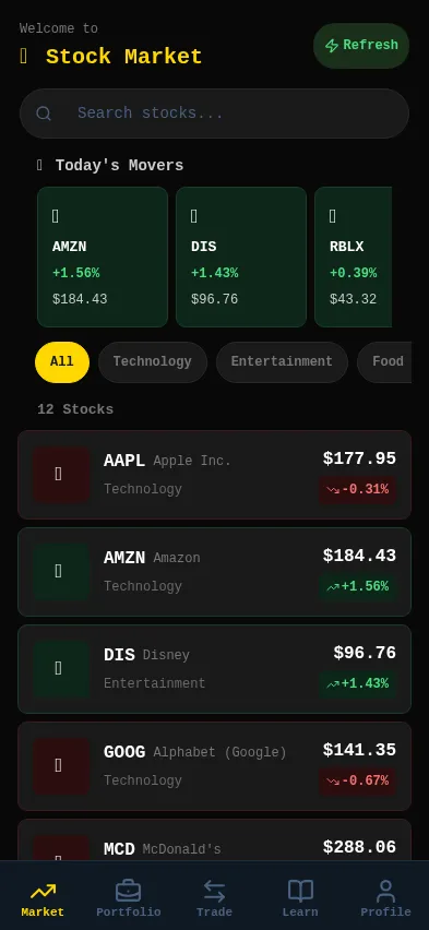 Stock Market Kids Academy