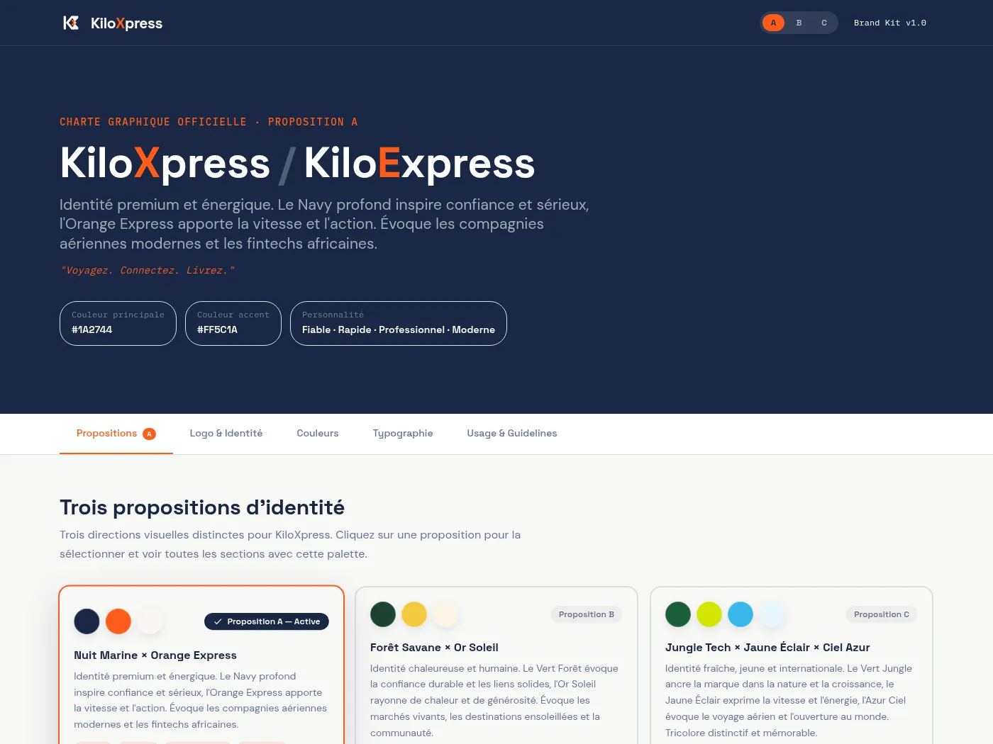 KiloXpress Brand Kit