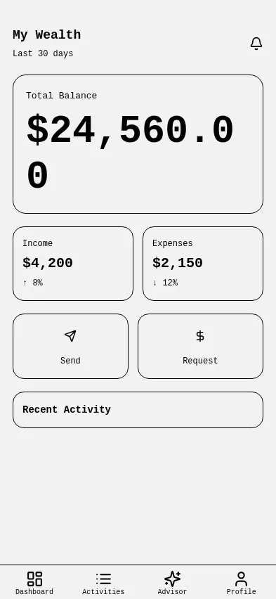 Kintu AI Platform