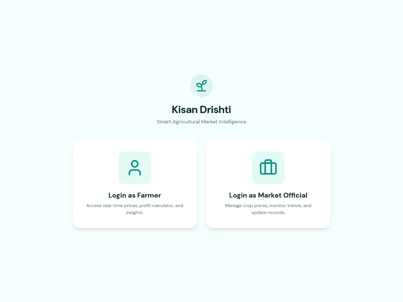 Kisan Drishti
