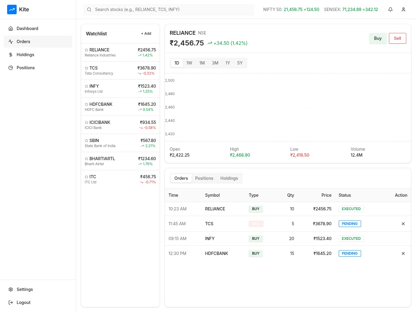 Kite Connect Clone