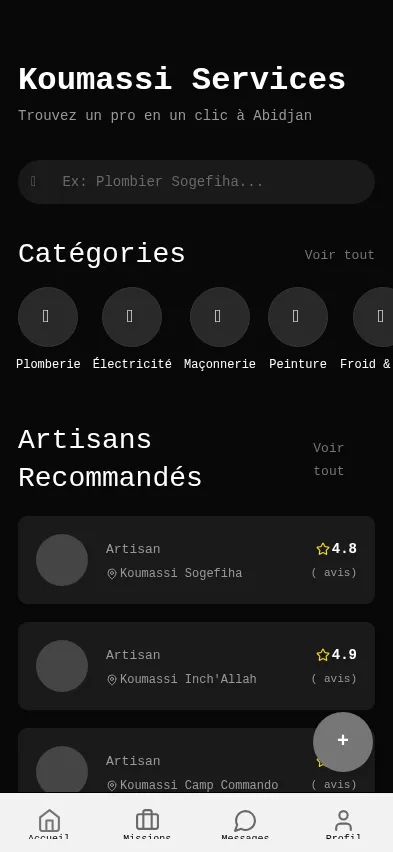 art CI