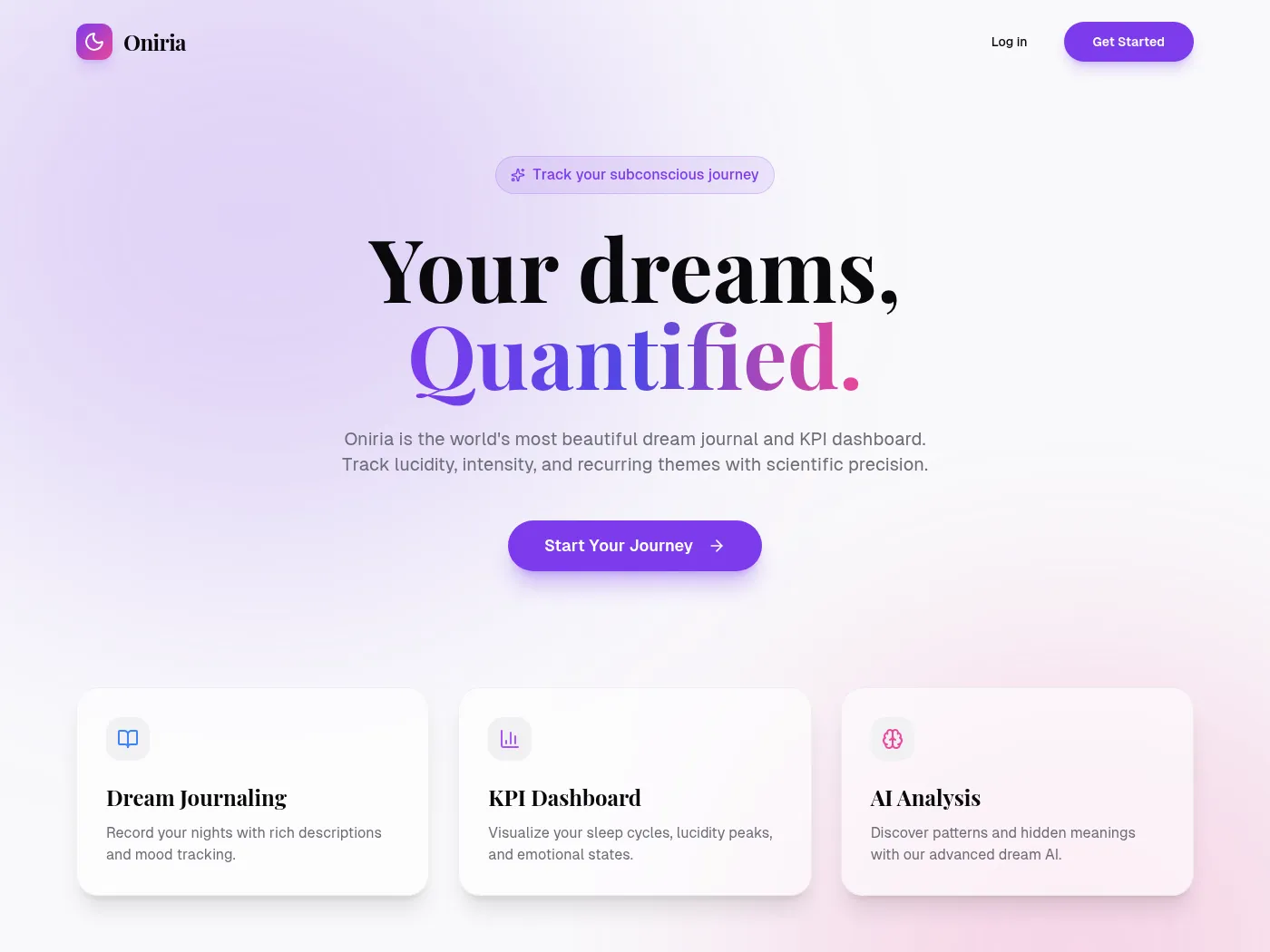 Dream KPI Dashboard