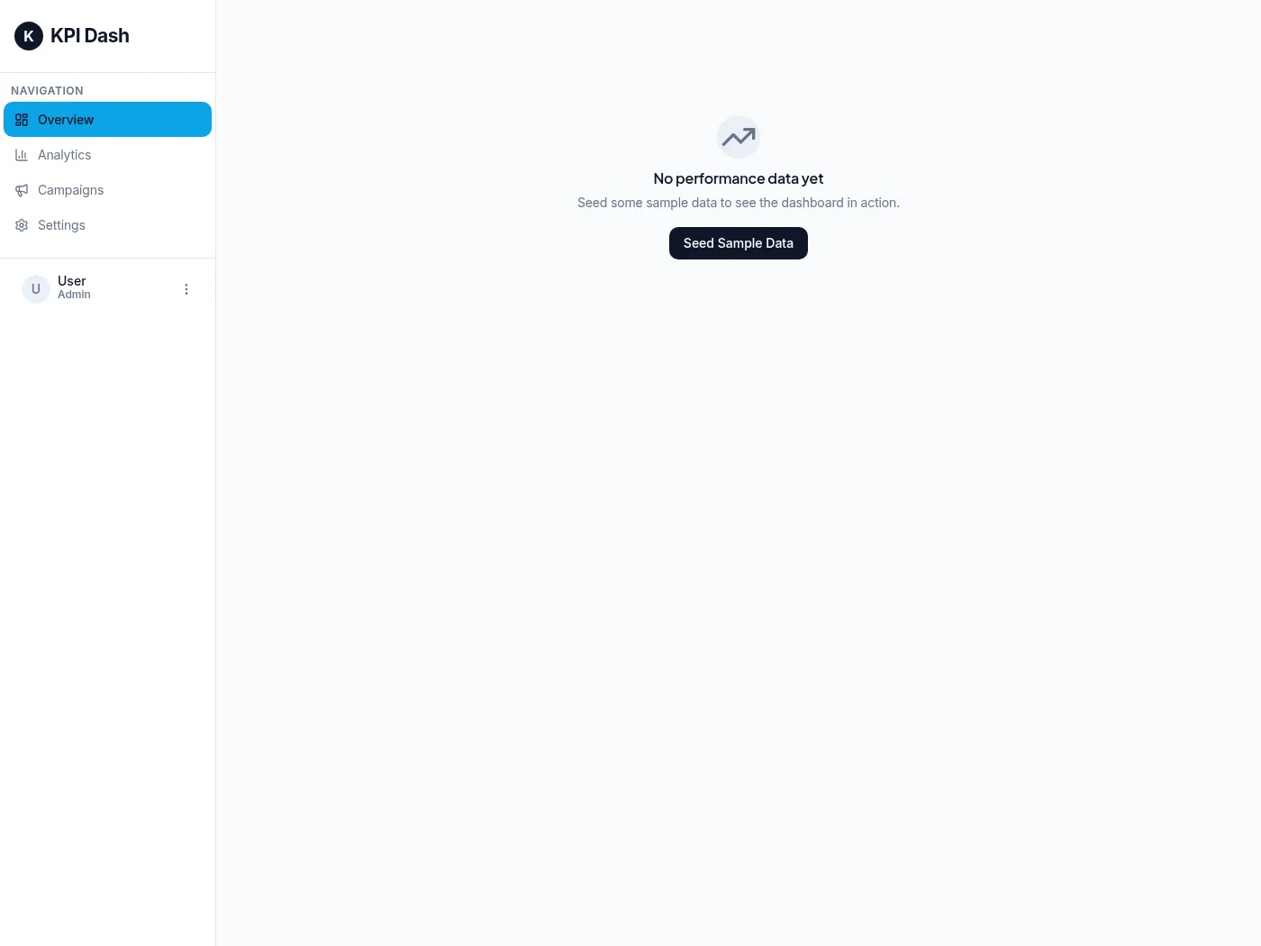 KPI Pro Dashboard