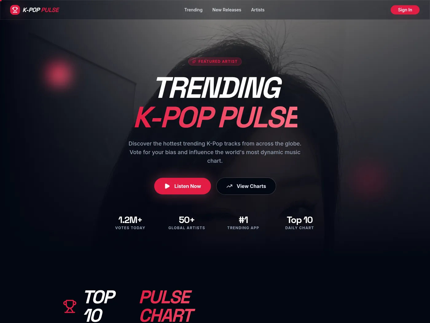 K-Pop Top 10
