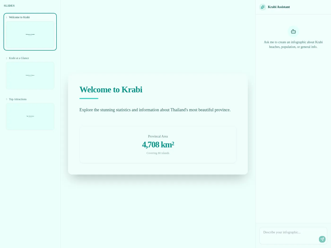 Krabi Infographic Slides