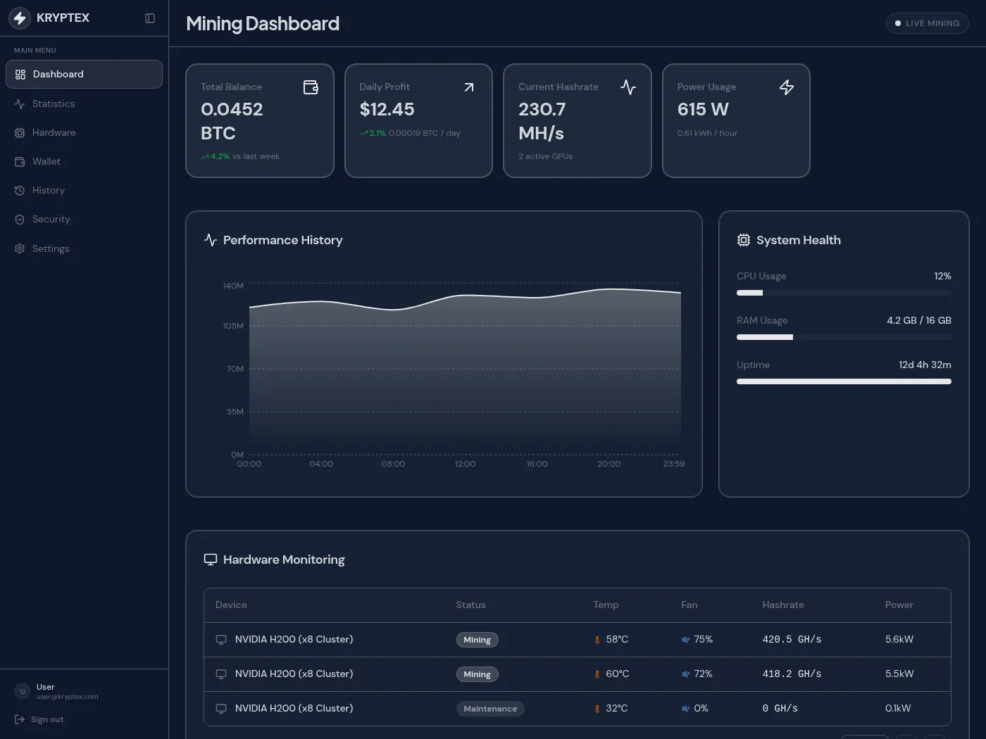 Kryptex-Inspired Dashboard