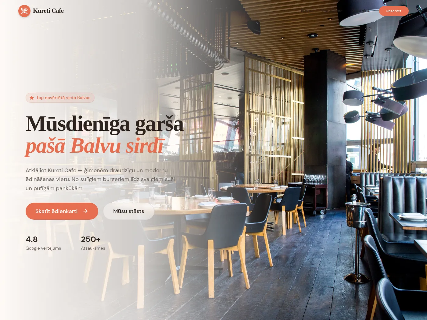 Kureti Cafe Guide