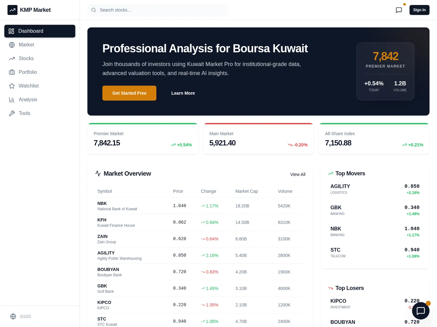 Kuwait Market Pro