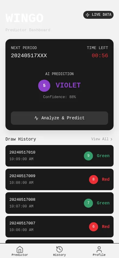 KWG Wingo Predictor