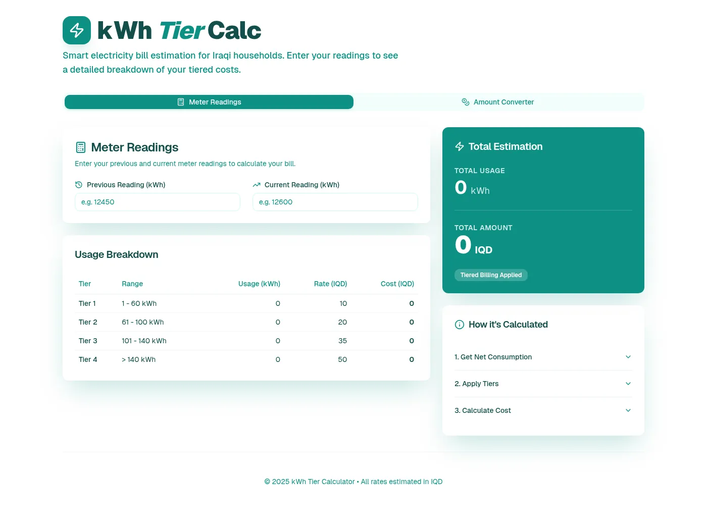 KWH Tier Calculator