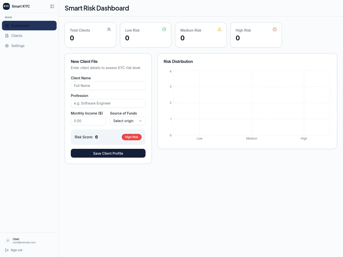 KYC Smart Risk Dashboard