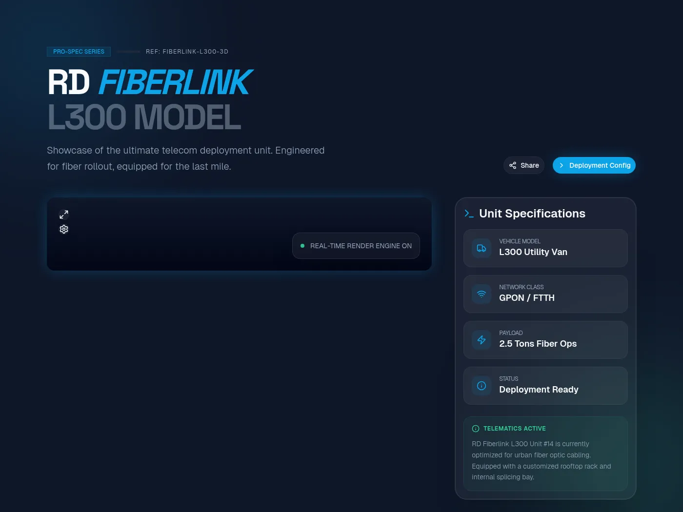 L300 Fiberlink Model
