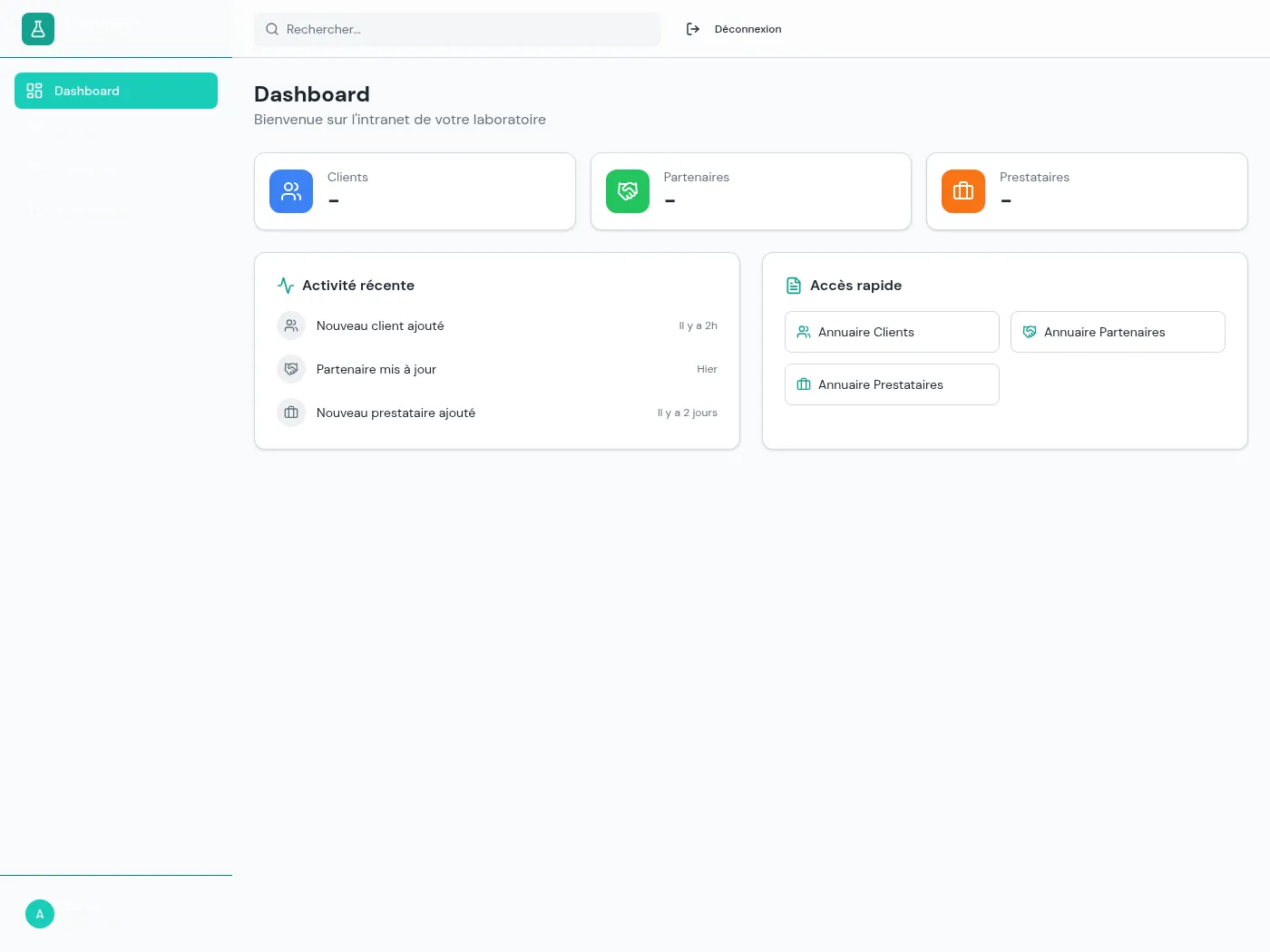 Lab Intranet Suite
