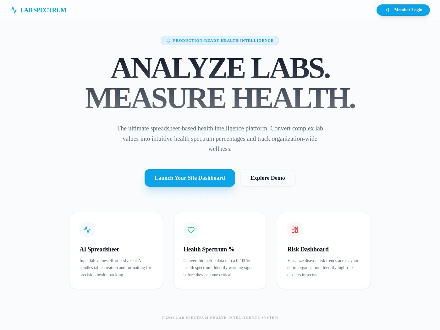 Lab Health Spectrum Dashboard