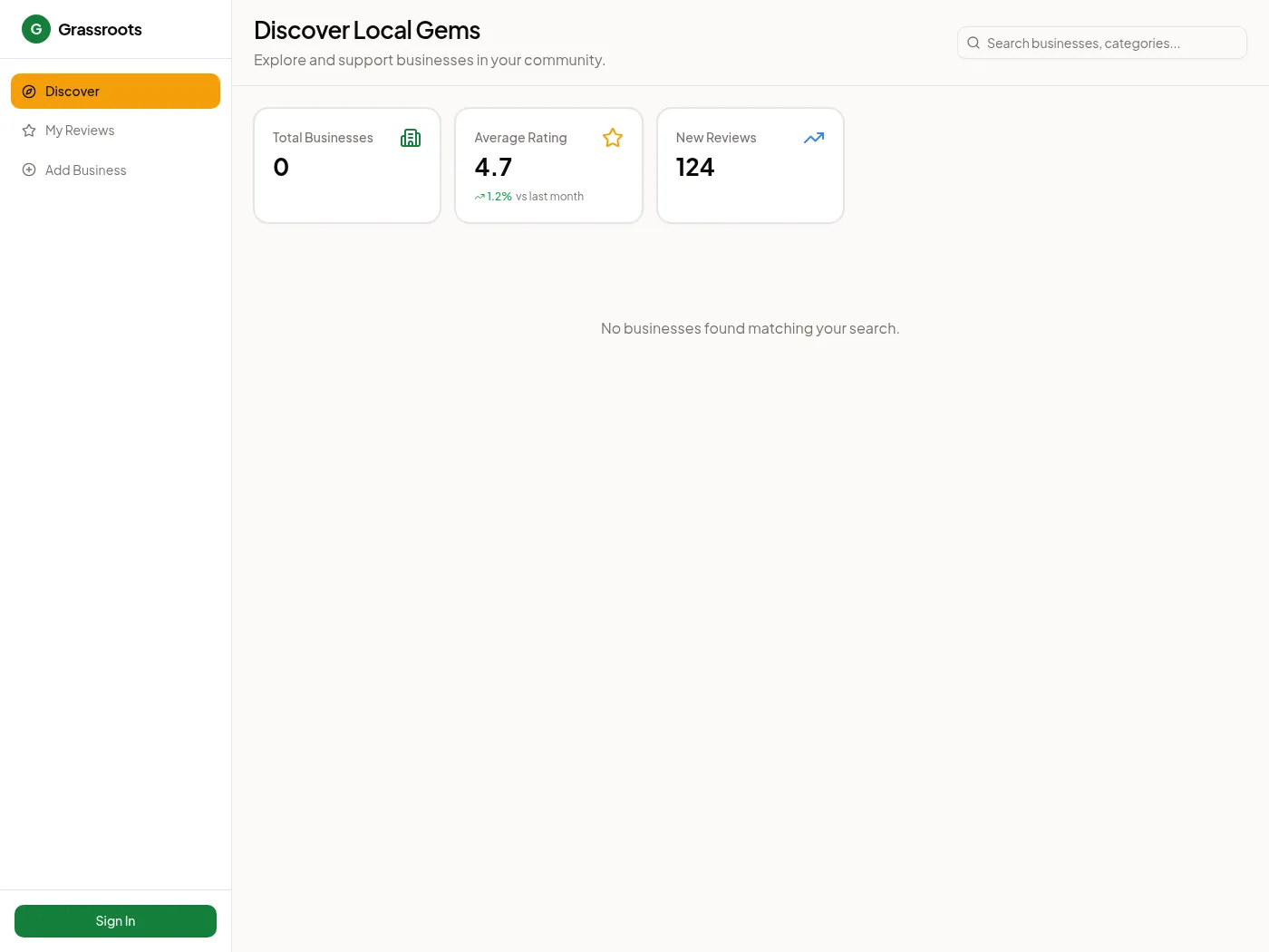 Grassroots Reviews Hub