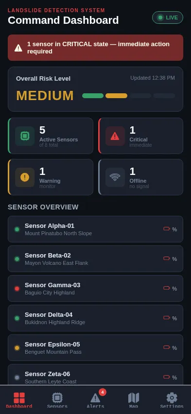 Landslide Alert App