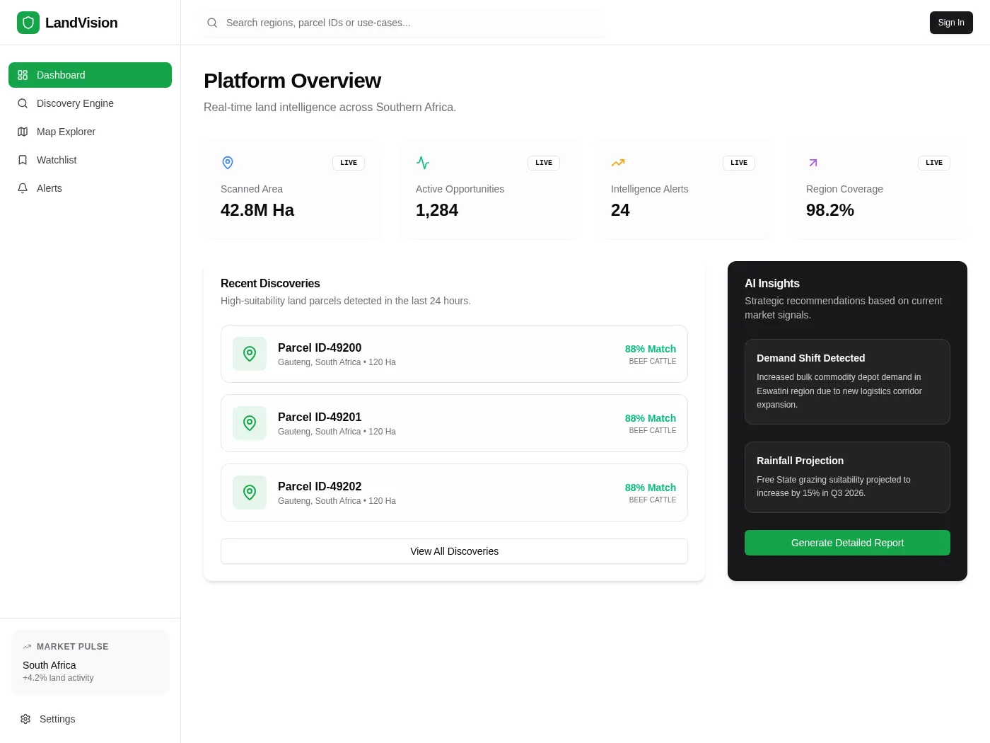 LandVision AI Platform