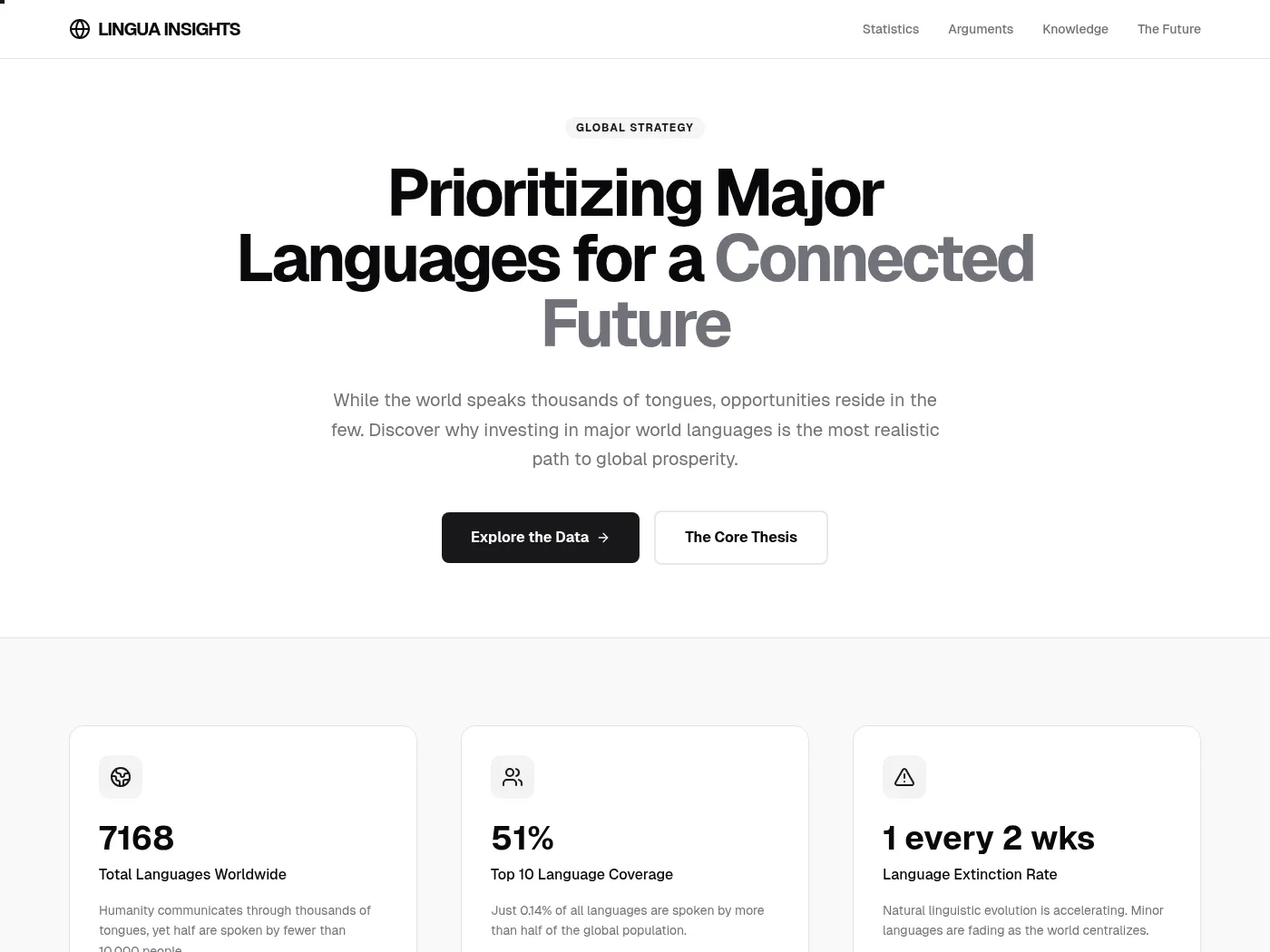 World Language Insights