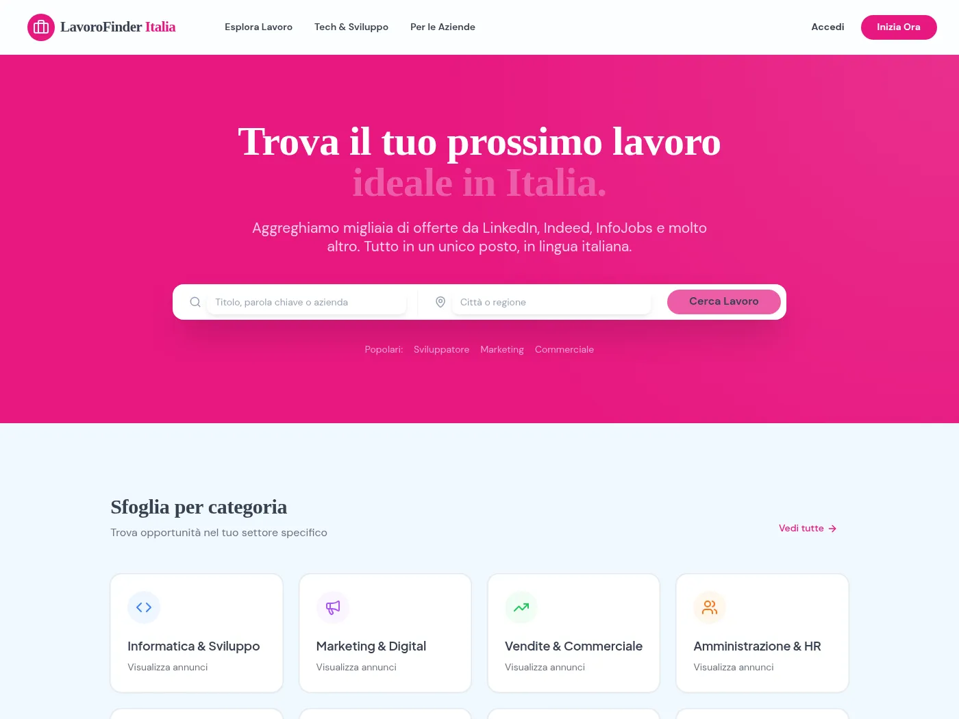 LavoroFinder Italia