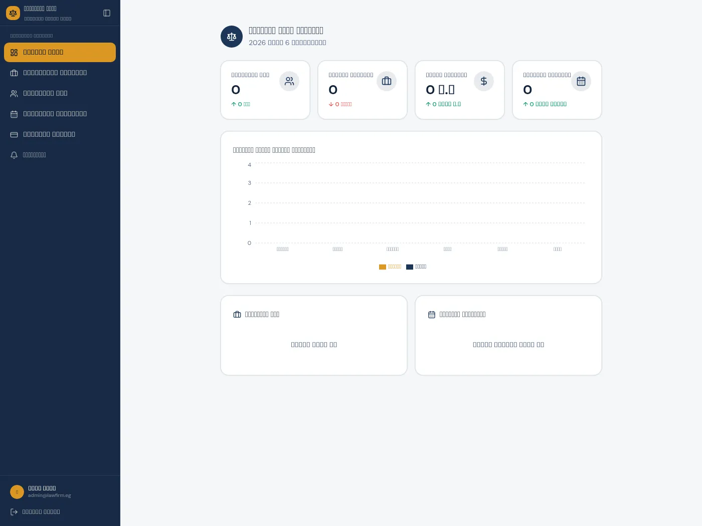 LawFirm Case Dashboard