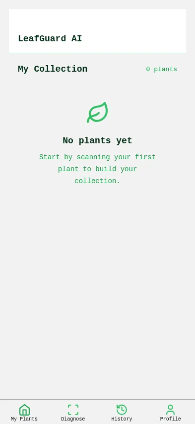LeafGuard AI